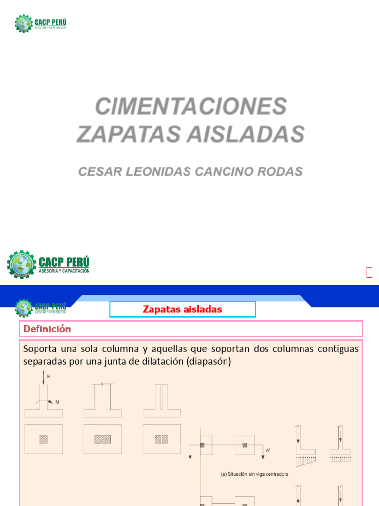 Zapatas Aisladas | PDF | Fundación (Ingeniería) | Ingeniería estructural