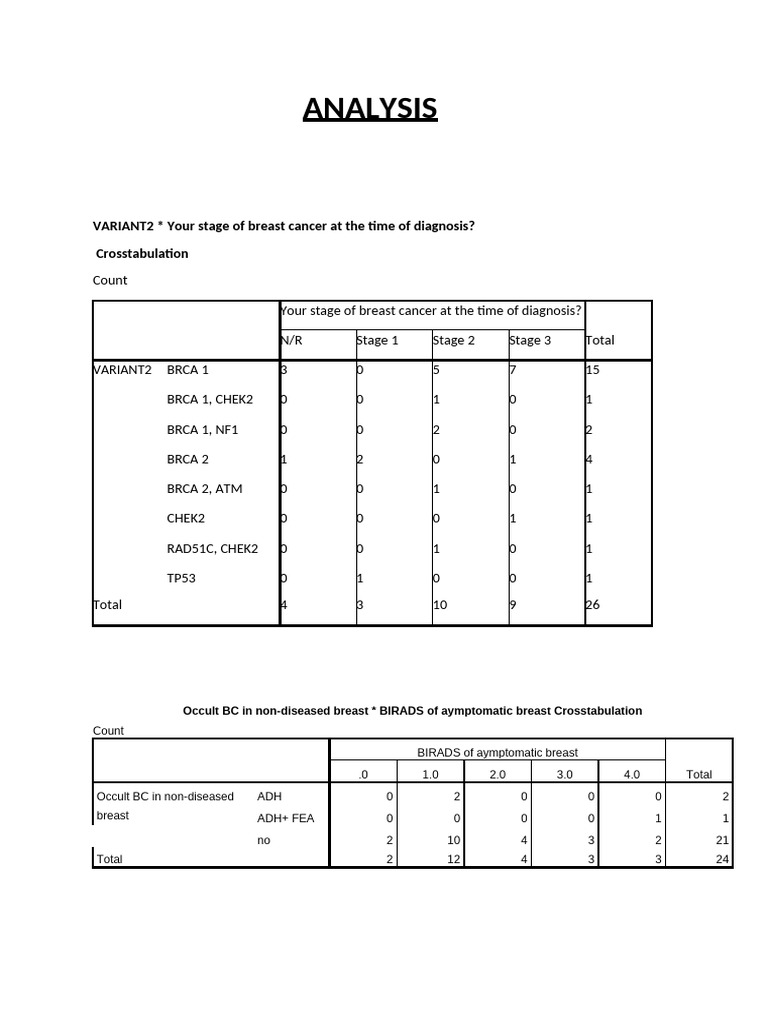 Analysis Pdf Medical Specialties Neoplasms