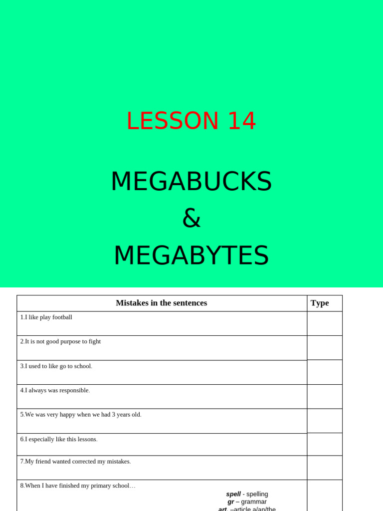 Common English Mistakes Explained | PDF