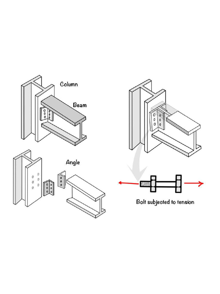 Connection Beam to Column | PDF