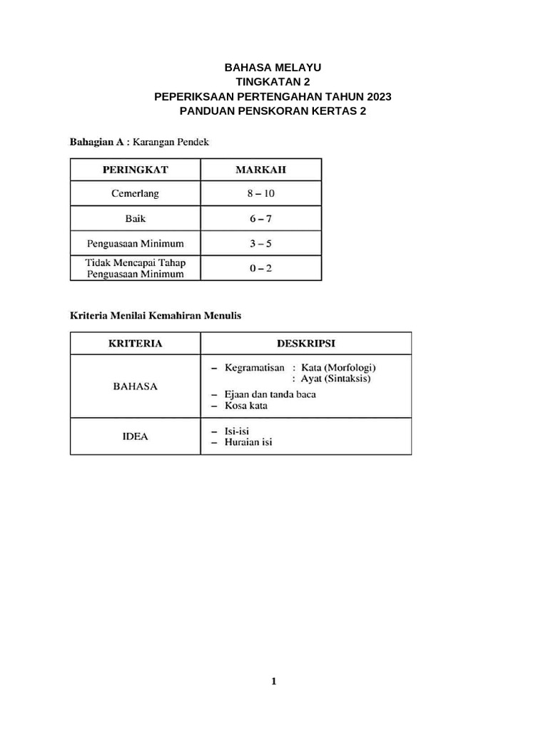 Skema Pemarkahan K2 PPT T2 2023 | PDF