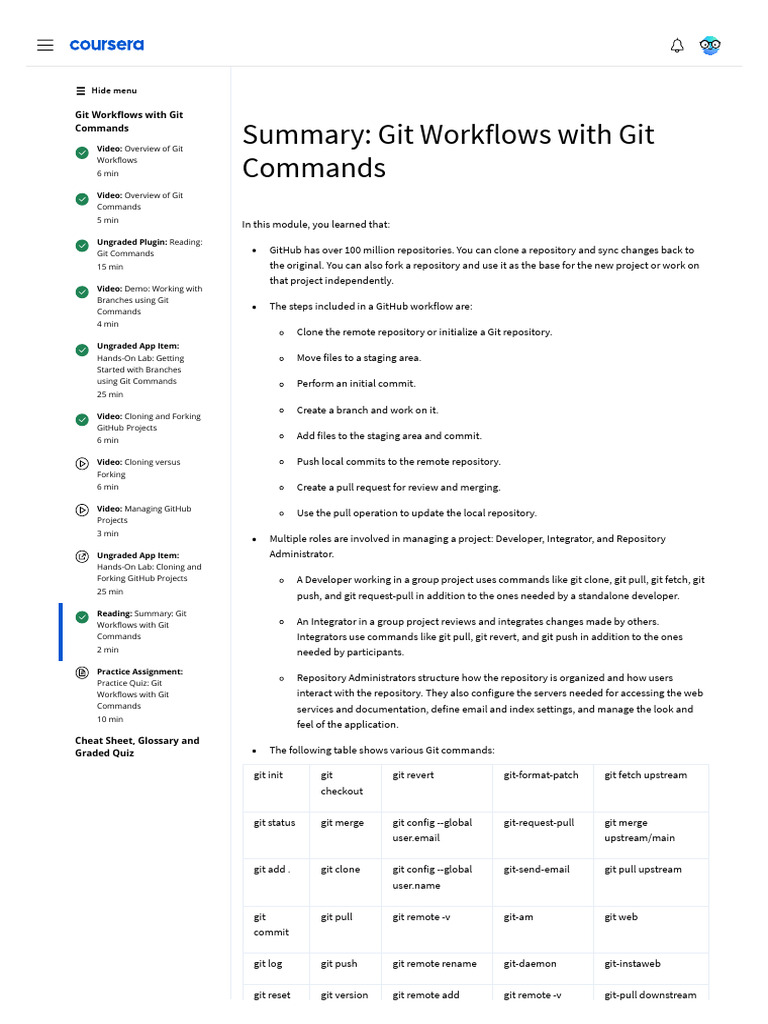 Summary - Git Workflows With Git Commands - Coursera | PDF | Software | Operating System Families