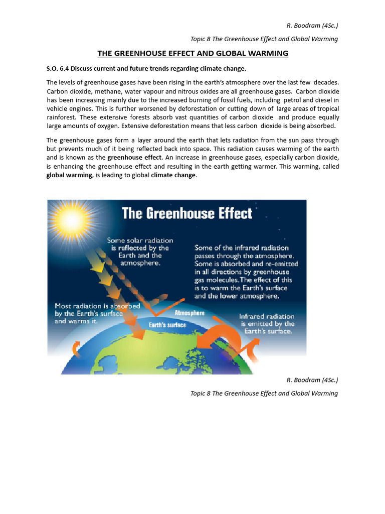 Topic 8 - The Greenhouse Effect and Climate Change | PDF | Climate ...