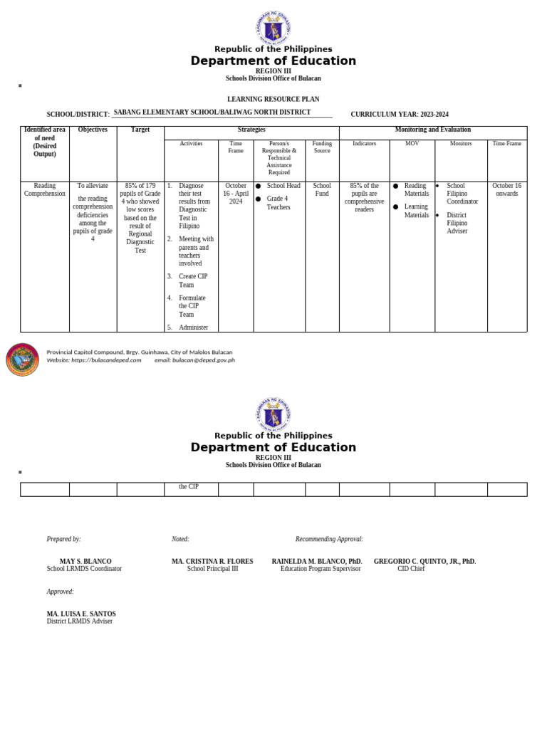 Grade4 Learning Resource Plan 23 24 | PDF