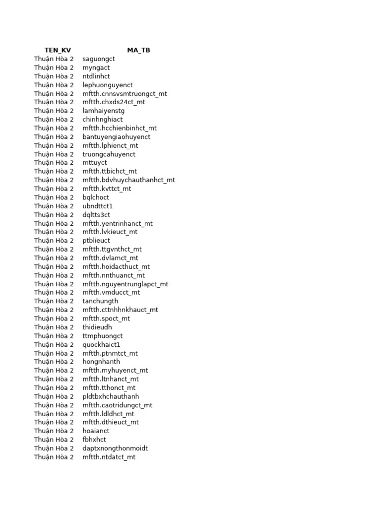 FIber Chua Mytv + Thay Tbi 1 Bang Tang | PDF