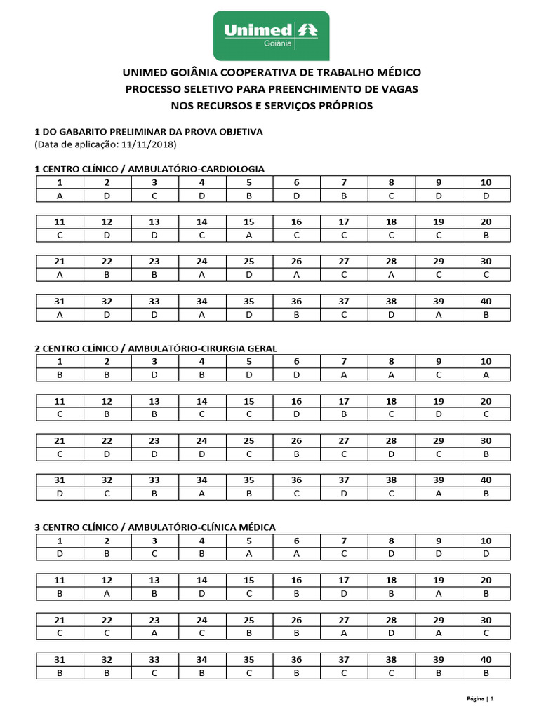 UNIMED GO Processo Seletivo 2018 Gabarito Preliminar | PDF
