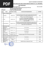 Ashirvad Pipes Pvt. LTD.: Test Report of Upvc Agri Pipes As Per Is 4985 ...