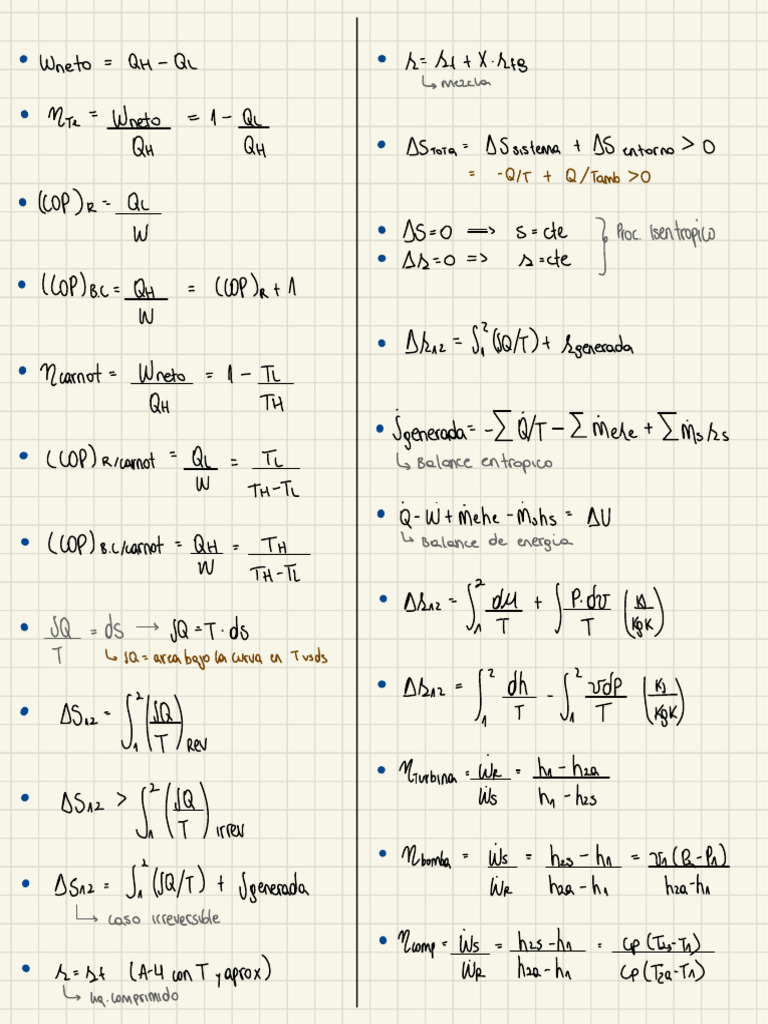 Formulario 3 | PDF