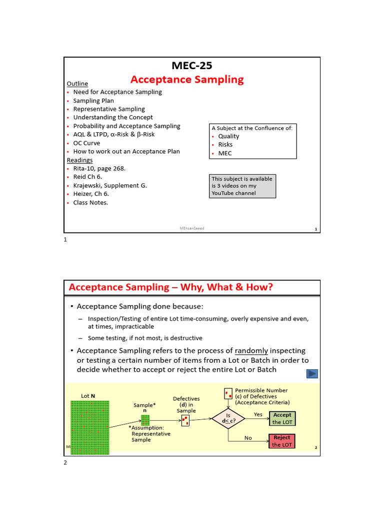 MEC-25 Acceptance Sampling | PDF | Sampling (Statistics) | Evaluation Methods