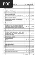 Supermarket Sales Sample Data | PDF