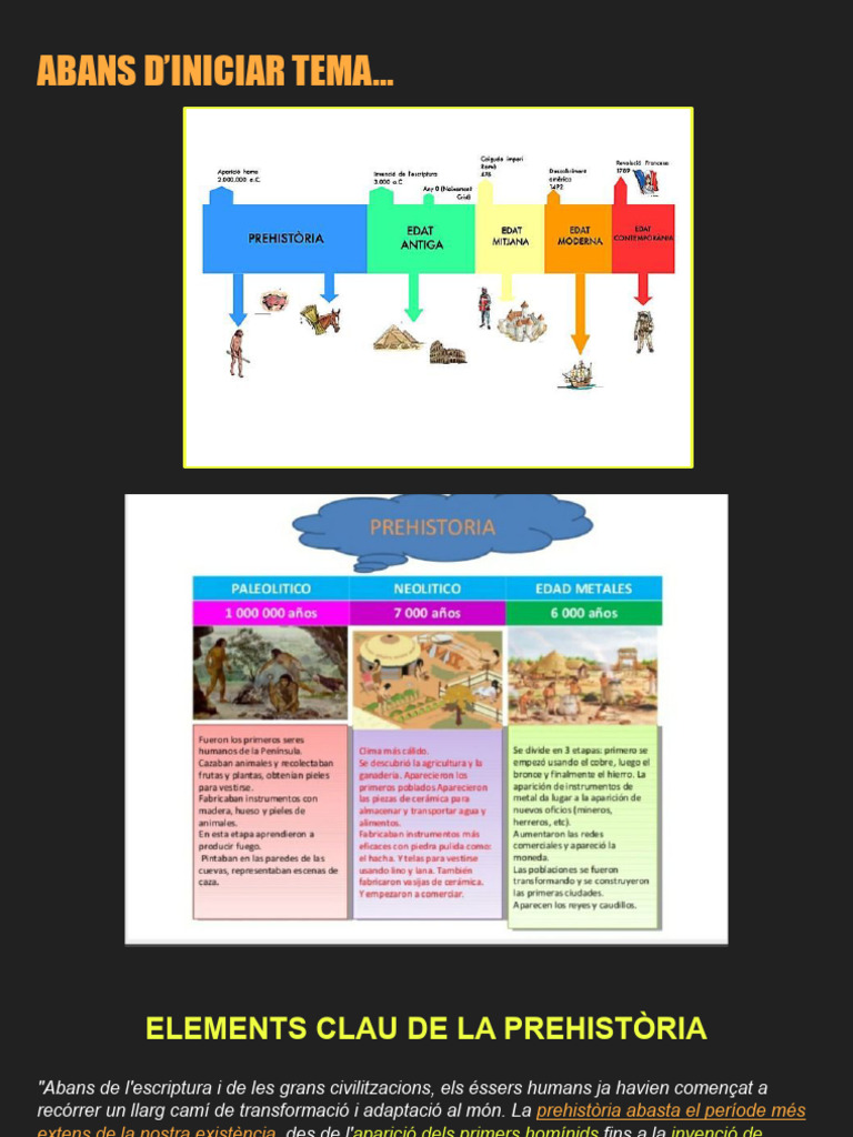 Abans D'iniciar Tema | PDF