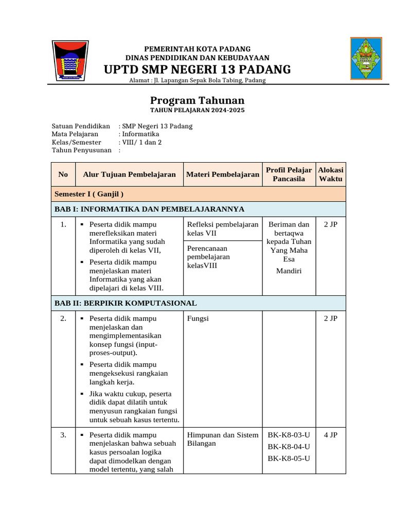 Program Tahunan Informatika SMP 13 Padang | PDF