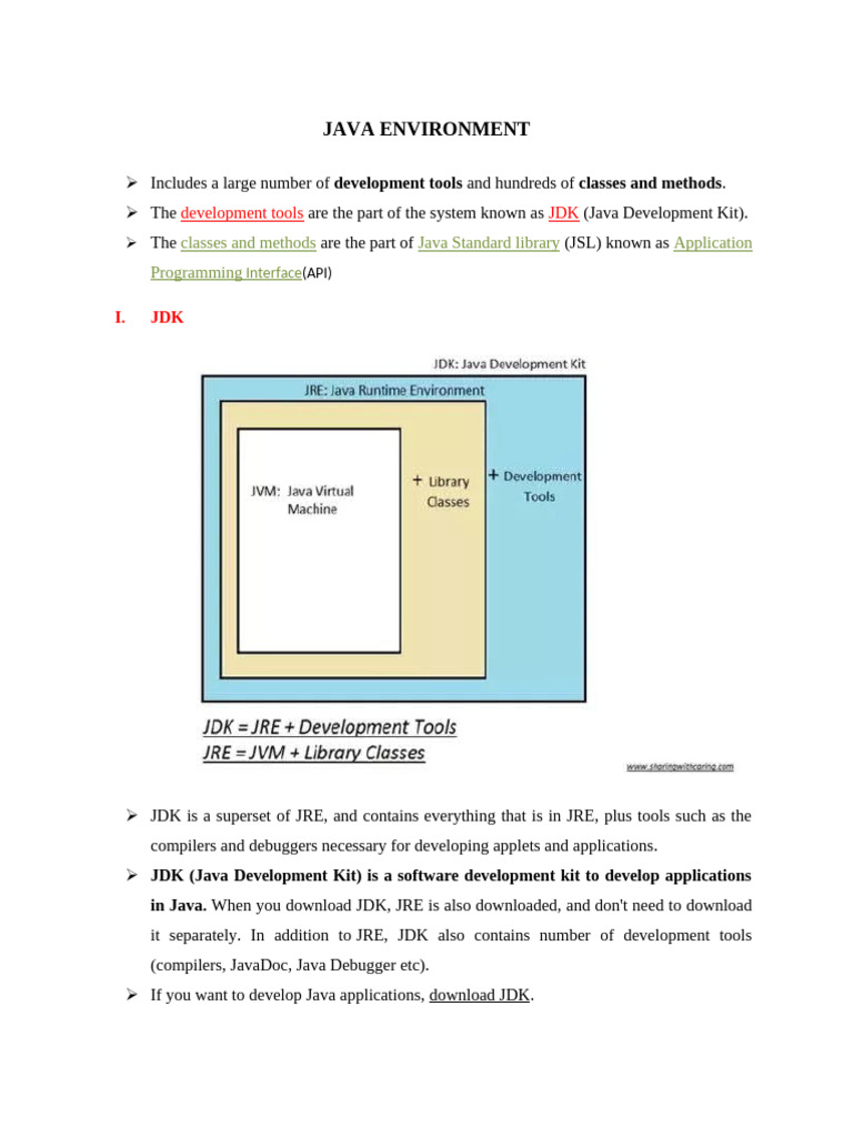 4. JAVA ENVIRONMENT | PDF | Java (Programming Language) | Java Virtual Machine