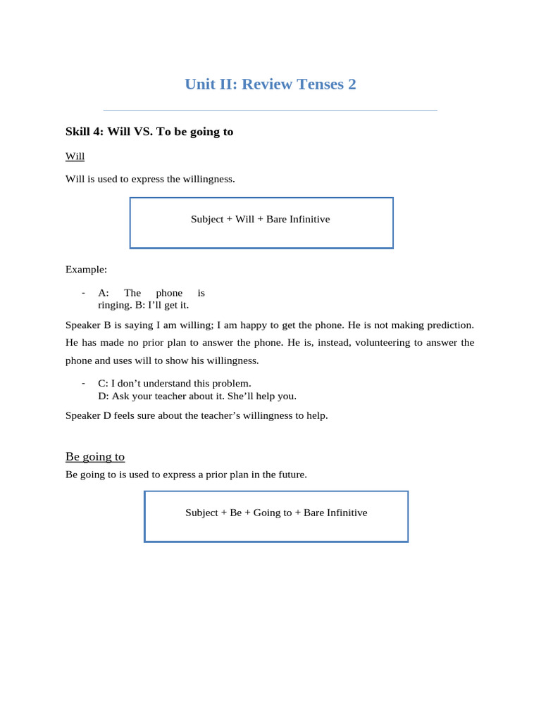 Understanding Future Tenses in English | PDF