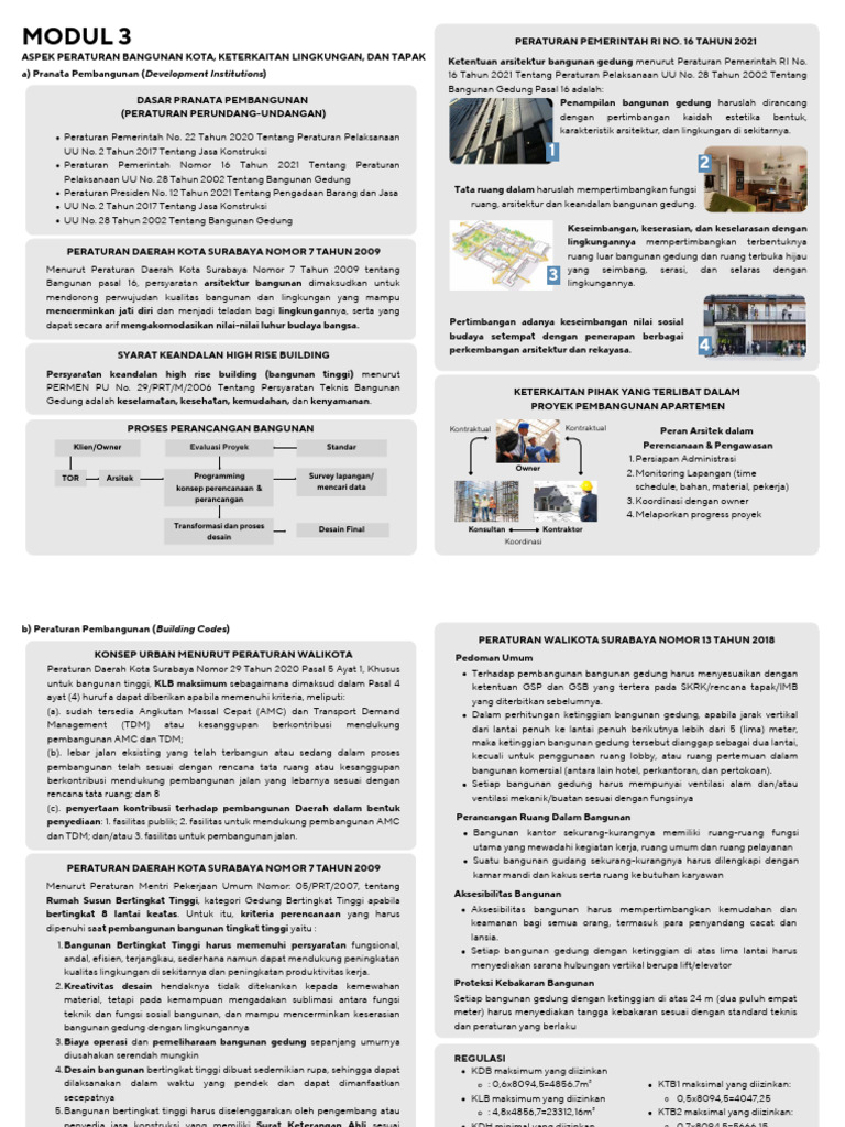 Adib Naufal Atho'ullah - 215060500111011 - Modul 3 DA5 (1) - Compressed | PDF