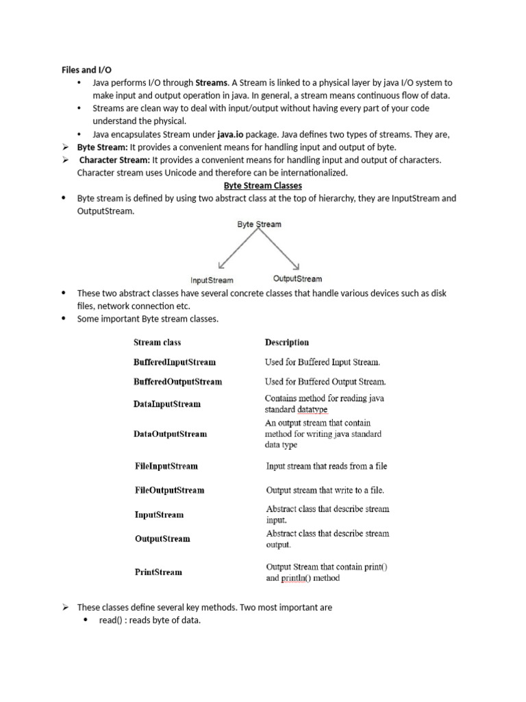Files Io Byteandcharacter Stream Pdf Class Computer Programming Inputoutput