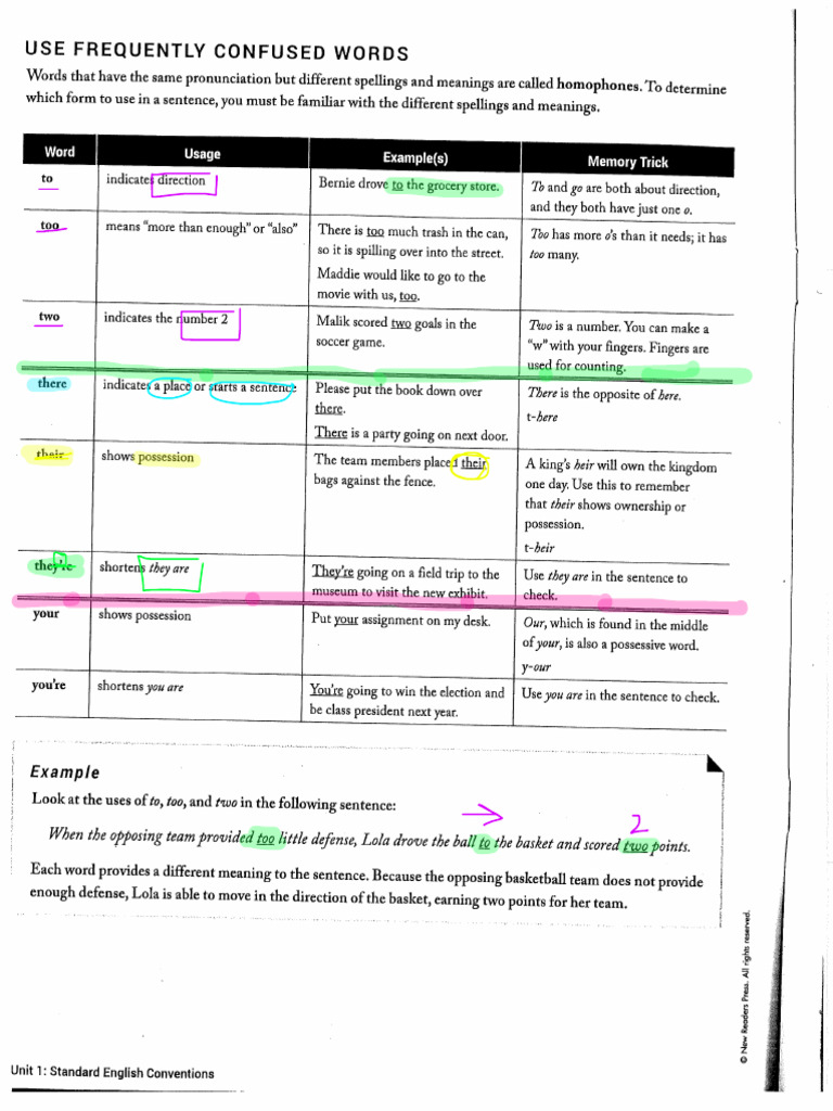 Frequently Confused Words | PDF