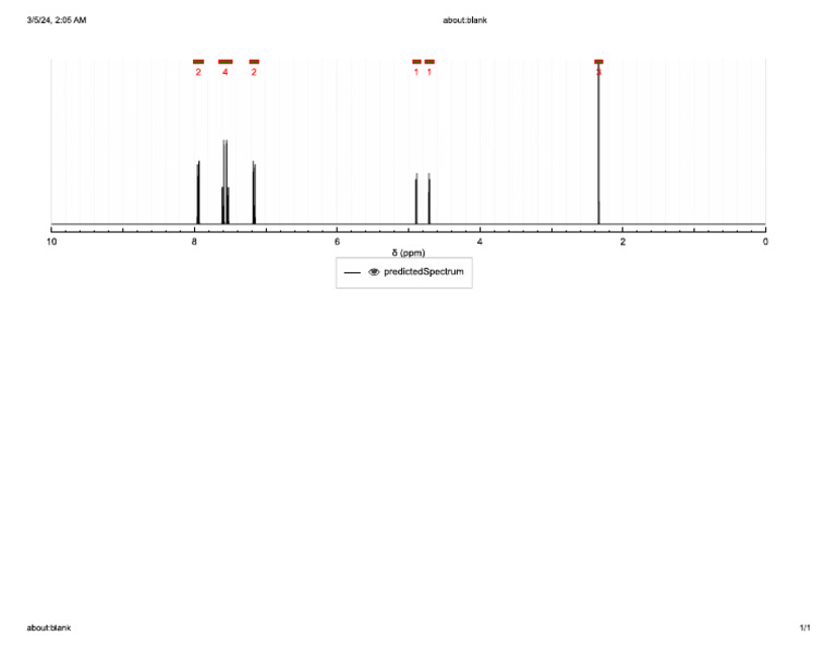 Bromide Chalcone 1H NMR | PDF