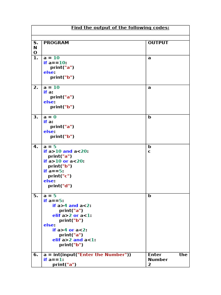 Code Output Analysis and Examples | PDF | Rectangle | Computing