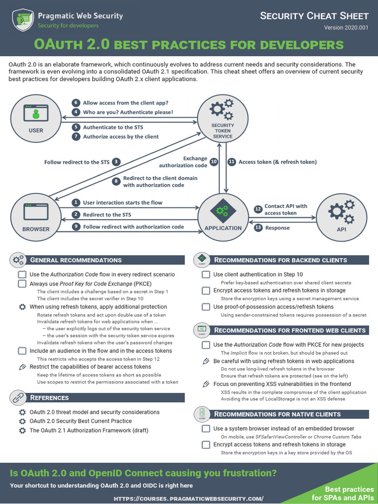 OAuth2.0 best Practises | PDF | Cyberwarfare | Security Engineering