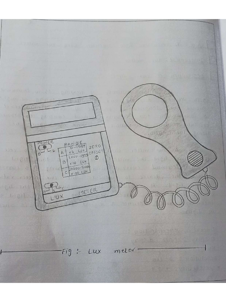 Noise LNP Notes | PDF