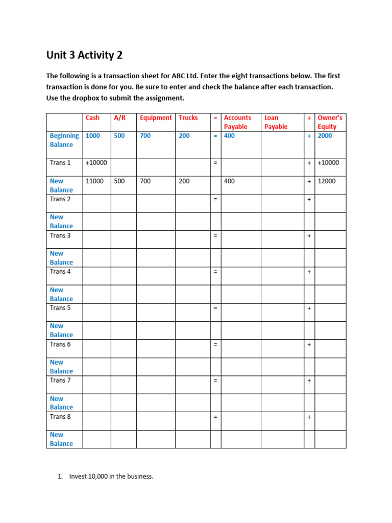 Unit 3 Activity 2 | PDF