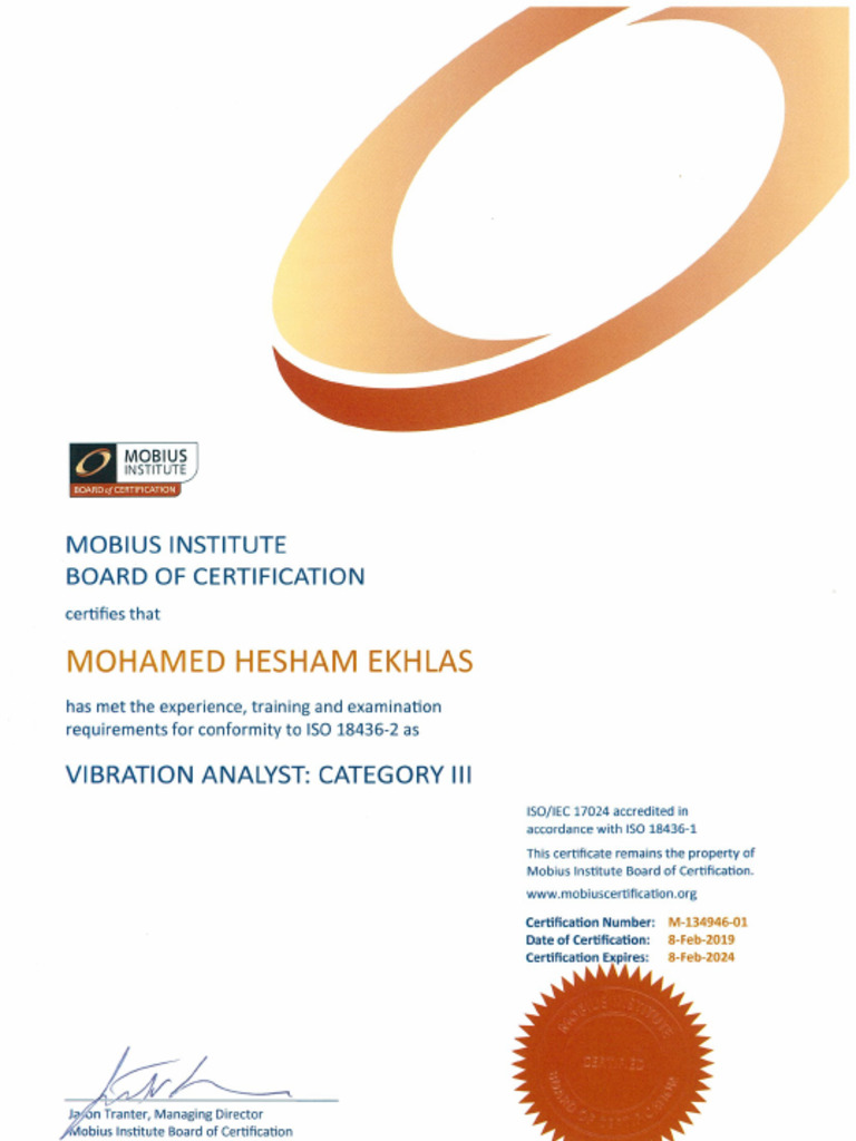 Mohamed Hesham Certification | PDF