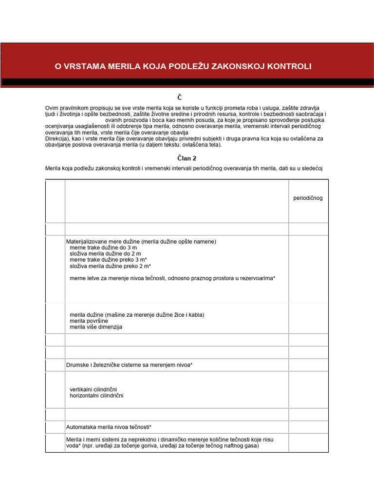 PRAVILNIK o Vrstama Merila Koja Podlezu Zakonskoj Kontroli 0822 | PDF