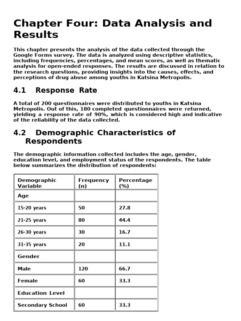 Chapter Four - Data Analysis and Results | PDF
