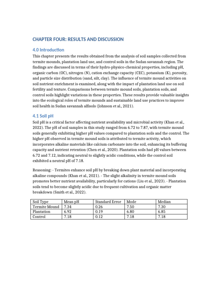 Chapter Four Results and Discussion | PDF