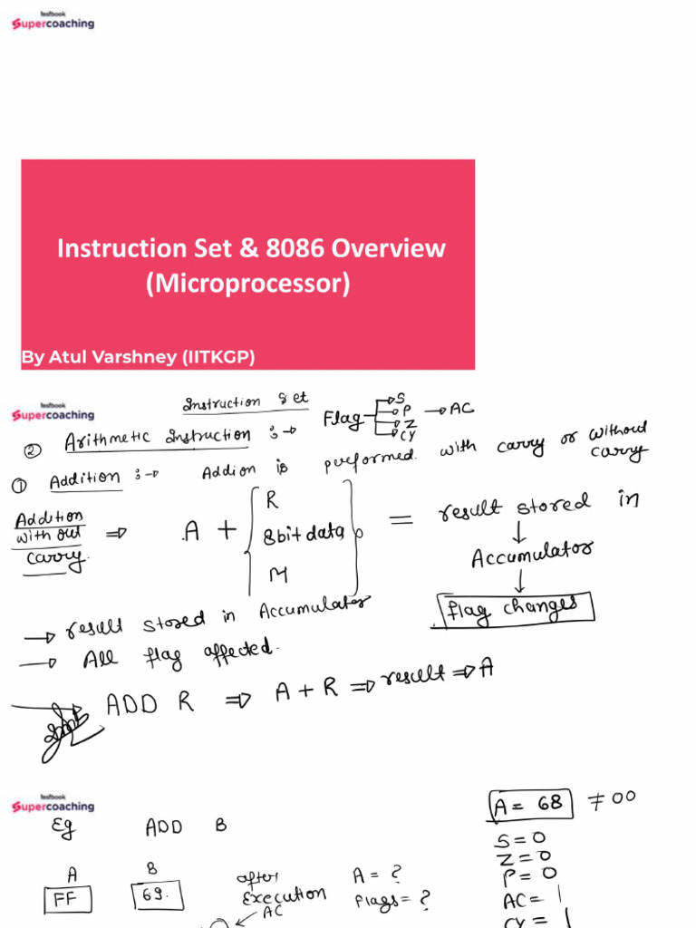 6Overview of Microprocessor - 8086_1722067239 | PDF 6Overview of Microprocessor - 8086_1722067239 | PDF