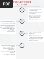 2025 Main Residency Match Timeline | PDF | Higher Education | Medical ...