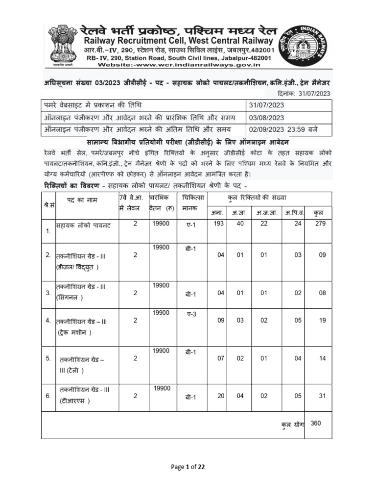 Gdce 03 2023 Hin | PDF