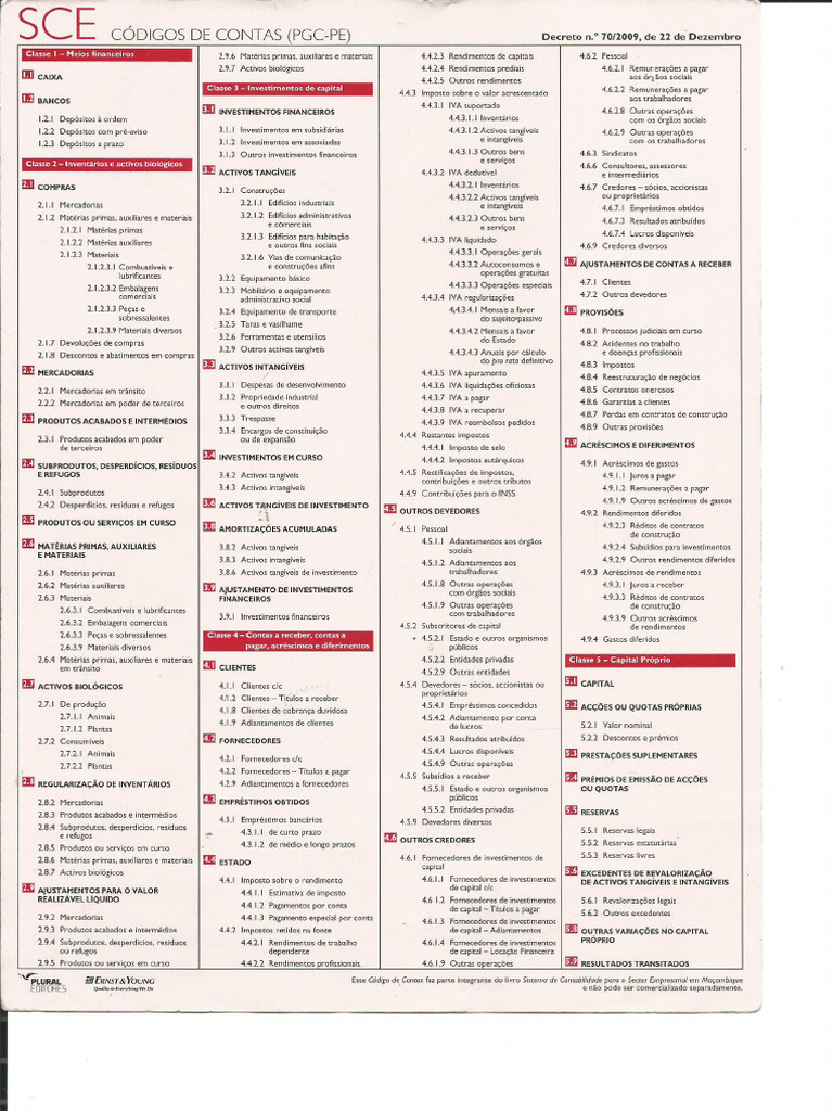 PGC Mocambique | PDF