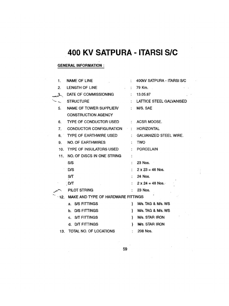 Satpura - Itarsi Line | PDF