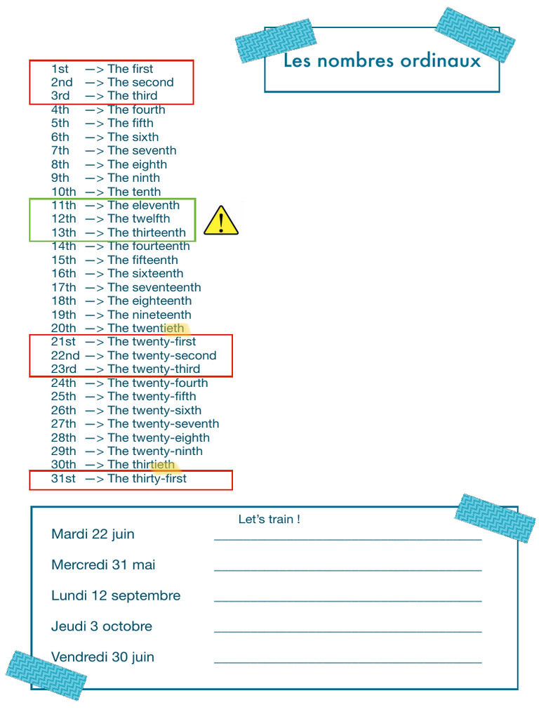 3 - Nombres Ordinaux - Liste | PDF