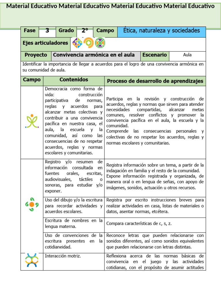 Proyecto 7 - Convivencia Armonica en El Aula | PDF | Salón de clases | Tolerancia