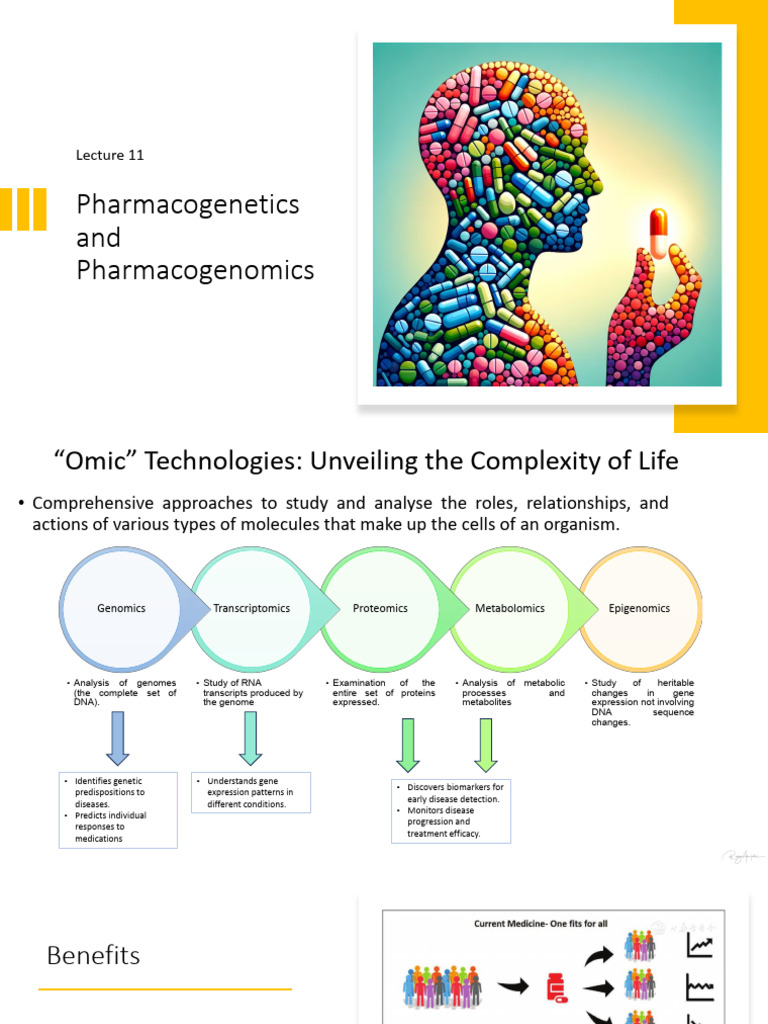11 - Genomics, Proteomics, Transcriptomics, and Pharmacogenomics | PDF | Pharmacogenomics ...