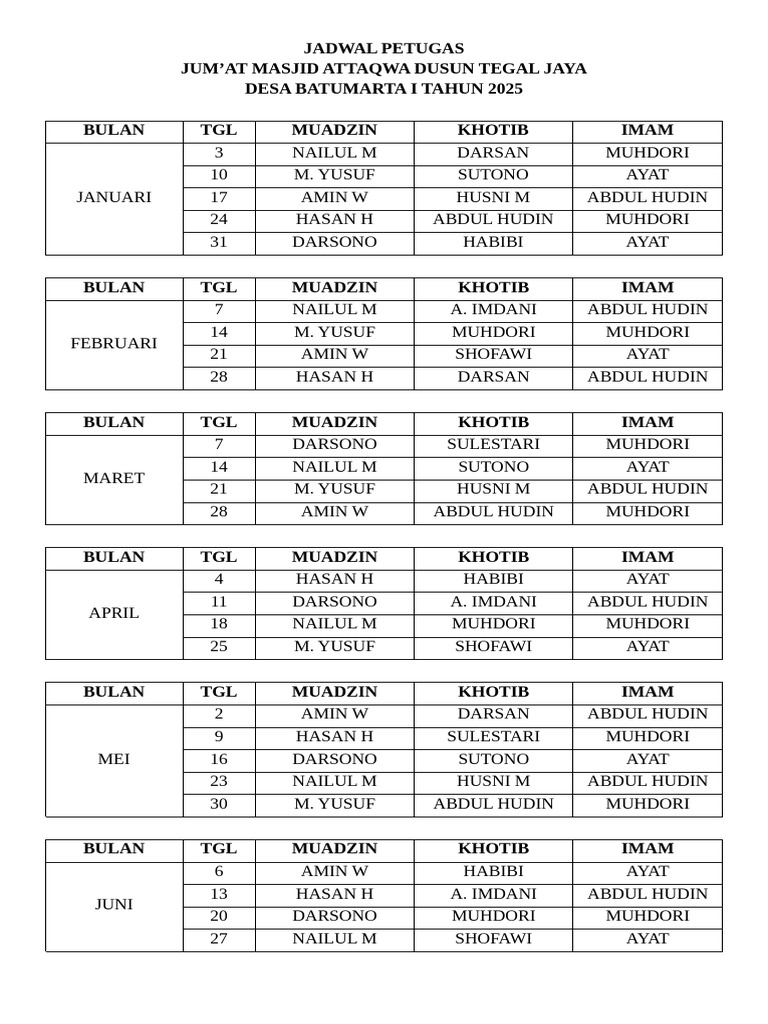 Jadwal Petugas Attaqwa Dusun Tegal Jaya BTM 1 | PDF