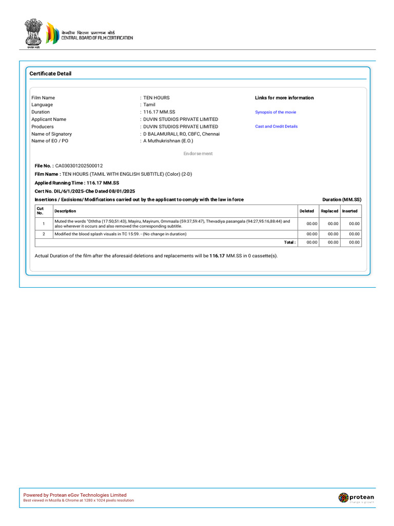 Welcome To CBFC 3637 | PDF
