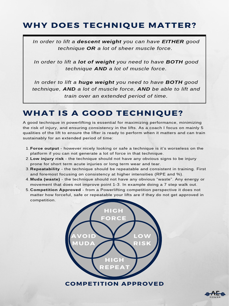 Powerlifting Technique Mastery Guide | PDF