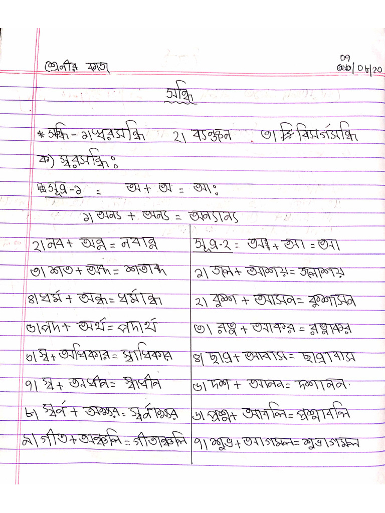 Bangla Shondhi GR9 | PDF