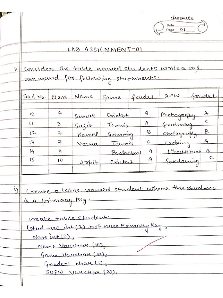 Lab Assignment (1 To 5) | PDF