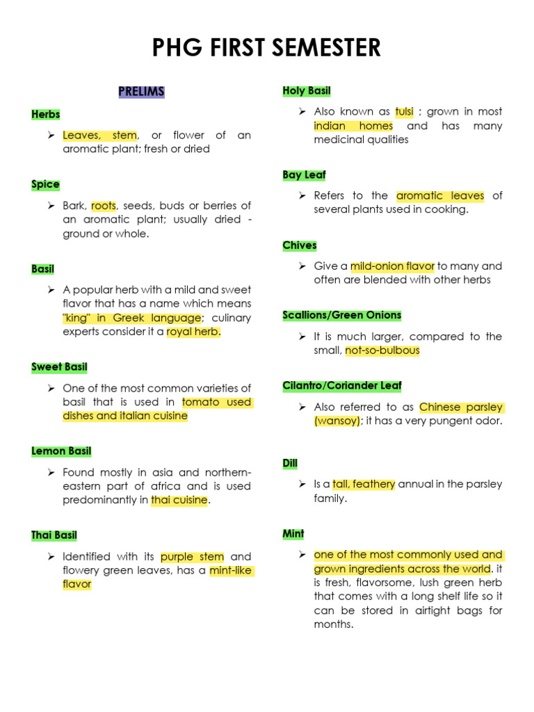 Phg First Semester | PDF | Coriander | Basil
