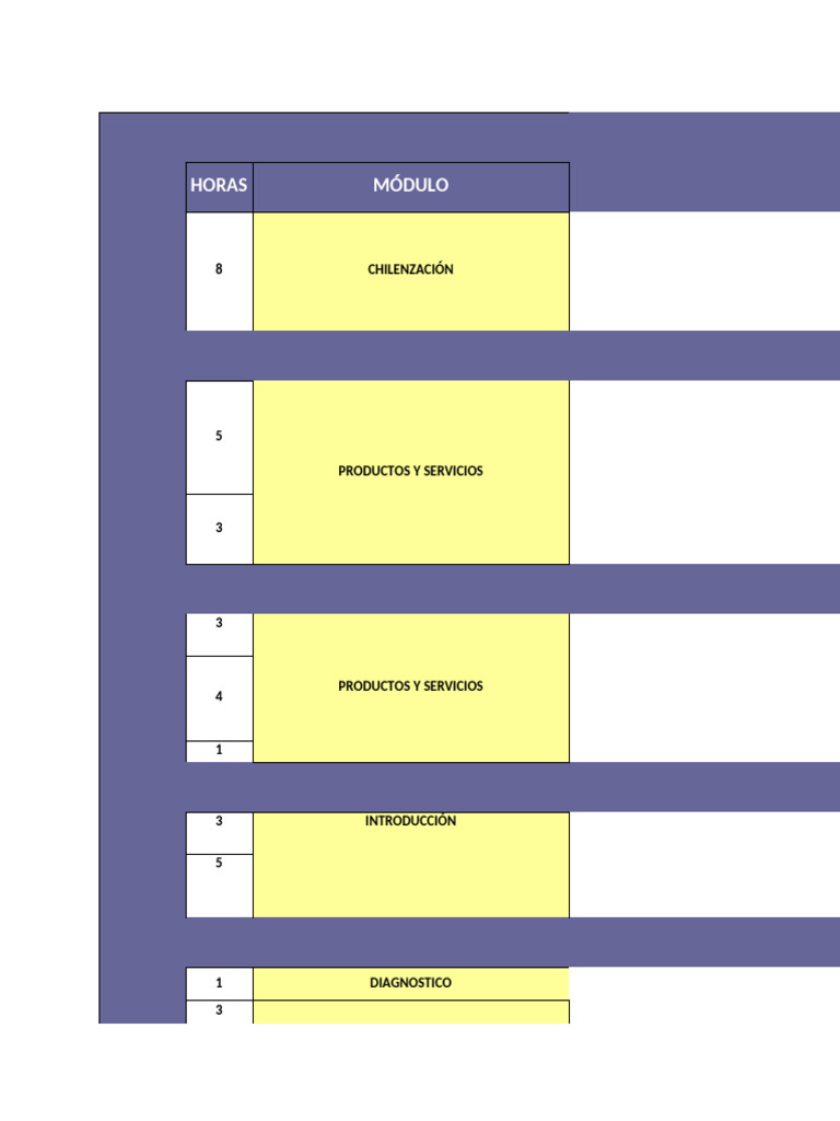 Propuesta Malla VTR Internet | PDF | Internet | Wifi