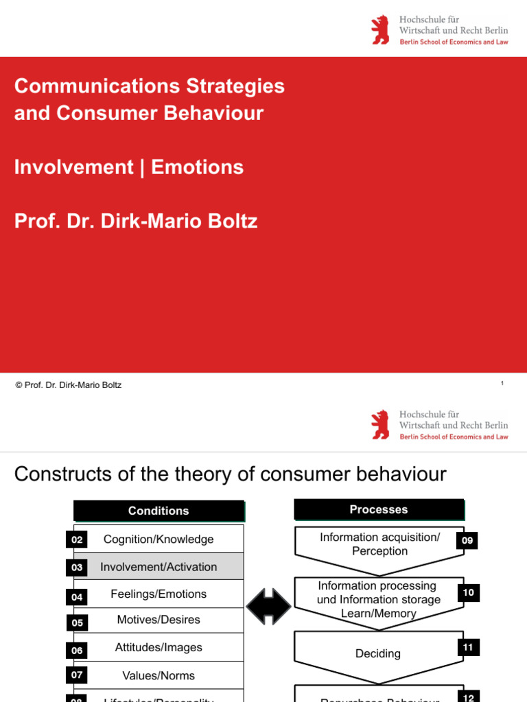 2b Boltz CSCB InvolvementEmotionen SS22 Moodle | PDF | Emotions | Behavior