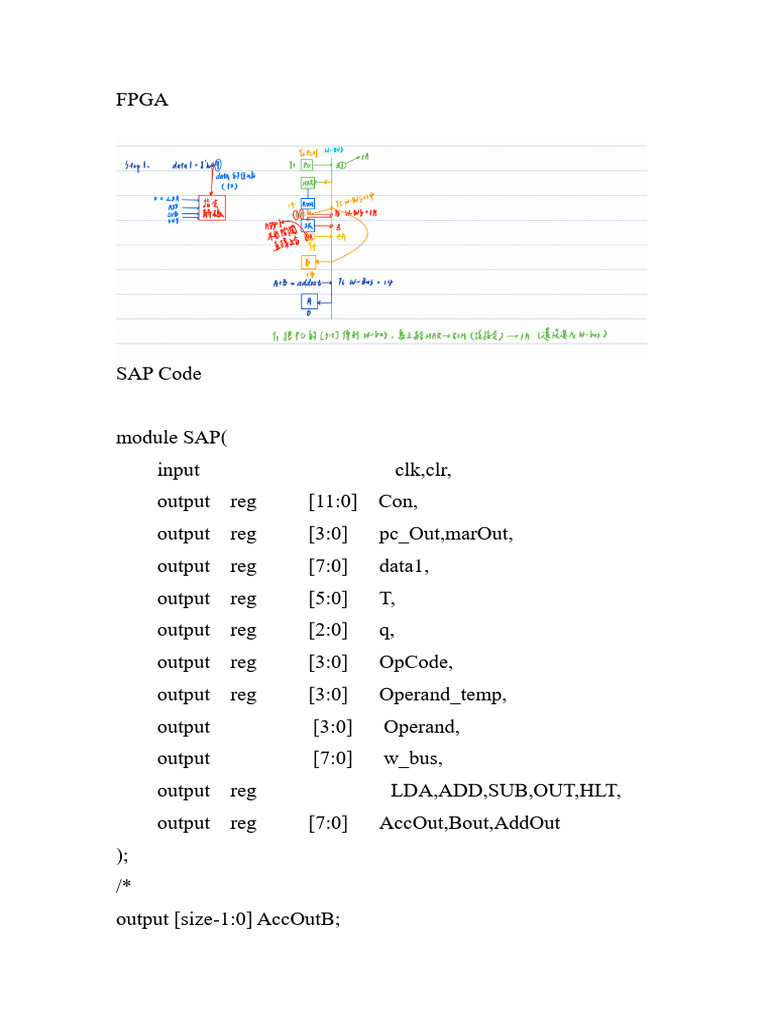 FPGA期末考筆記 | PDF | Computer Architecture | Computer Engineering