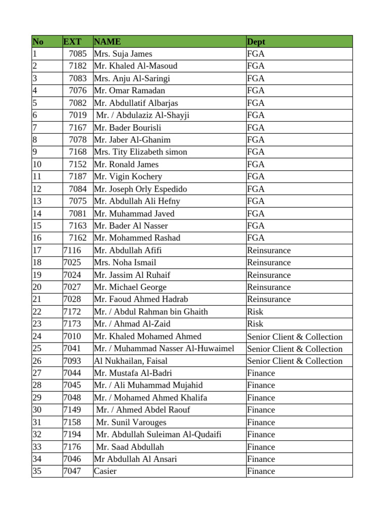 Identification FGA Department | PDF