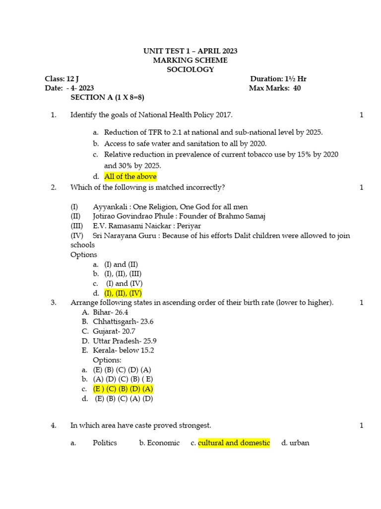 April 2023 Sociology Unit Test Marking Scheme | PDF | Caste | Employment