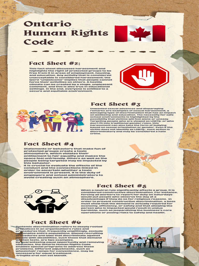 Ontario Human Rights Code: Harassment Guide | PDF | Sexual Harassment ...